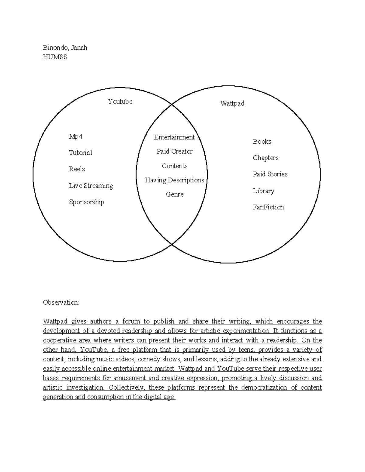 Venn Diagram. assignment - Binondo, Janah HUMSS Observation: Wattpad ...