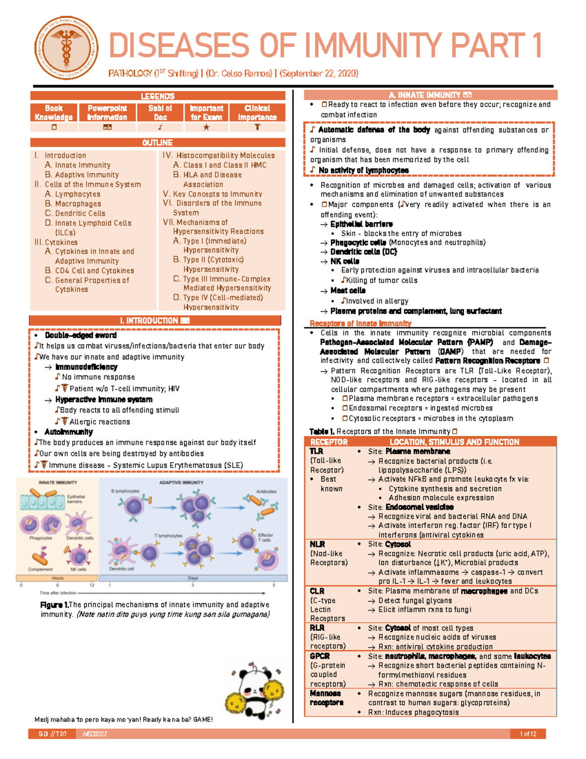 Diseases of Immunity Part 1 - S 01 // T 07 MED2023 1 of 12 ...