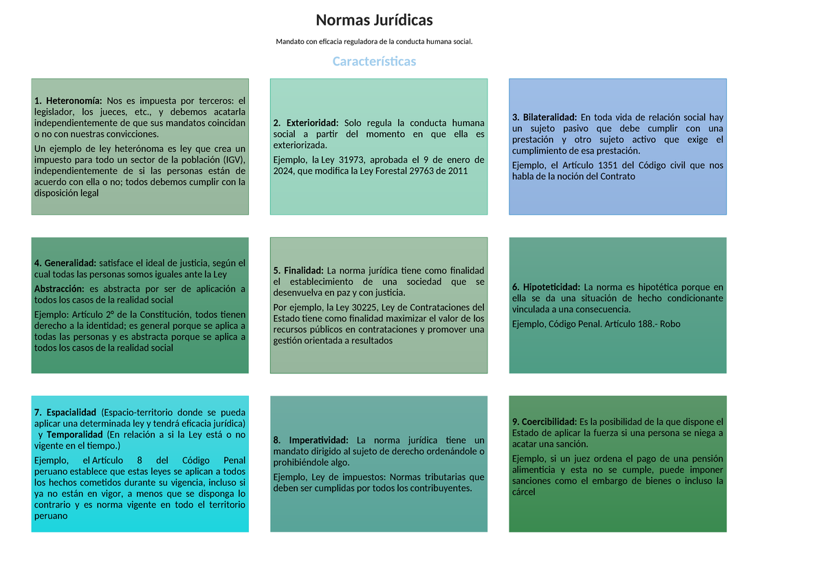 Normas juridicas - 1. Heteronomía: Nos es impuesta por terceros: el ...
