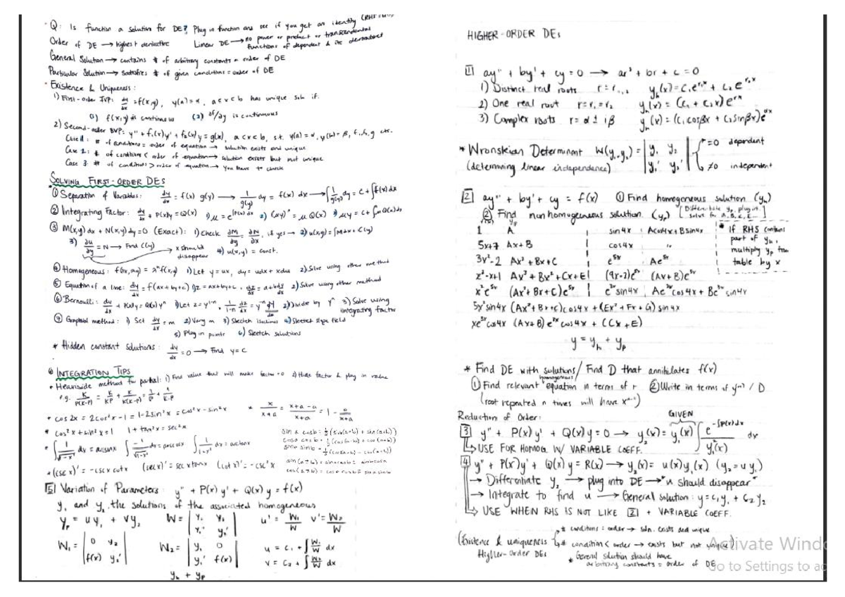 Cheat sheet page 1-converted - semiconductors - Studocu