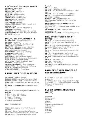 522673667 WORK Immersion Students Profile - SHS Workk Immersion ...