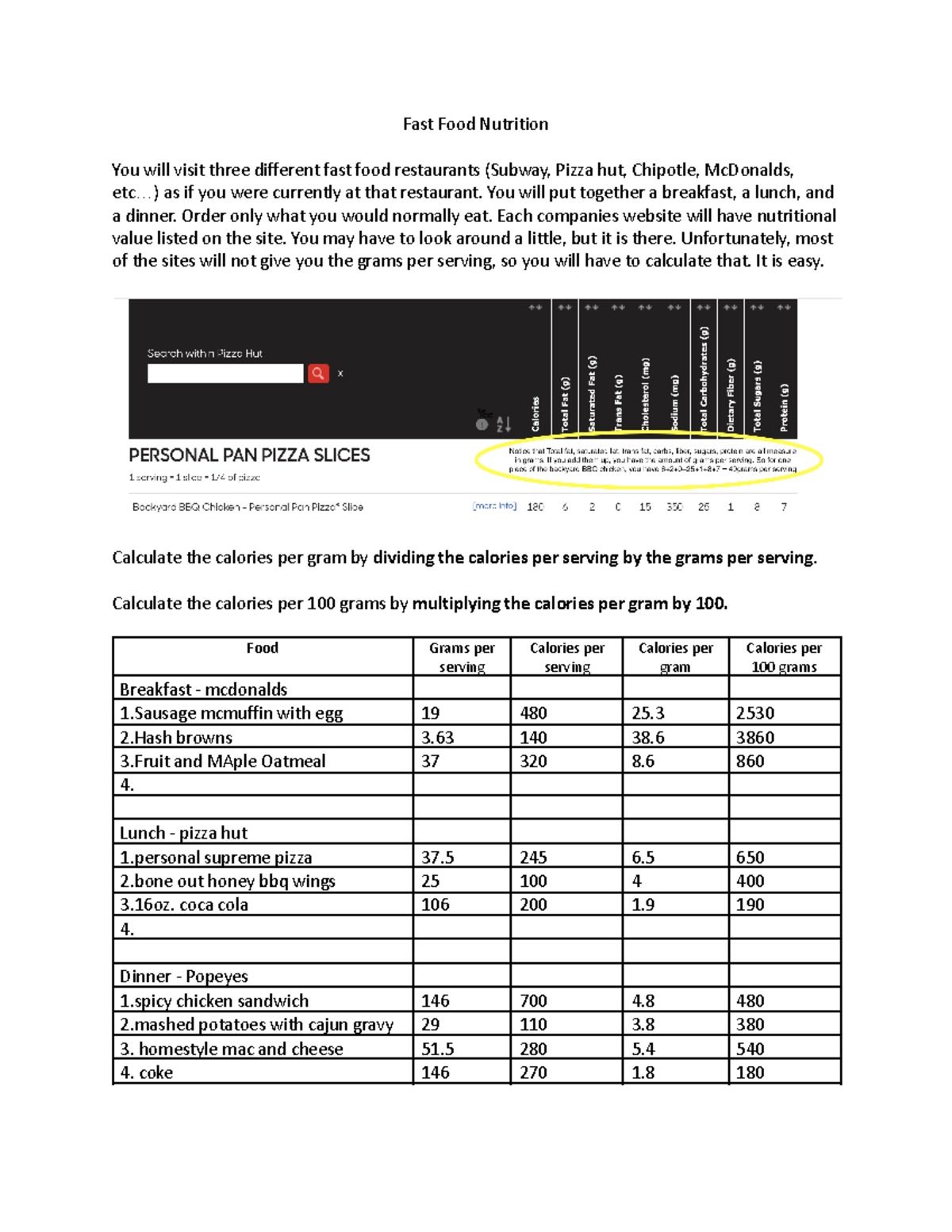 Fast+Food+Nutrition - Compare the serving sizes of fast food - Fast ...