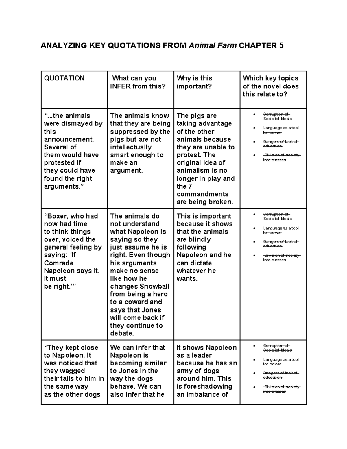 Copy of Ashley Herman - Untitled document - ANALYZING KEY QUOTATIONS ...