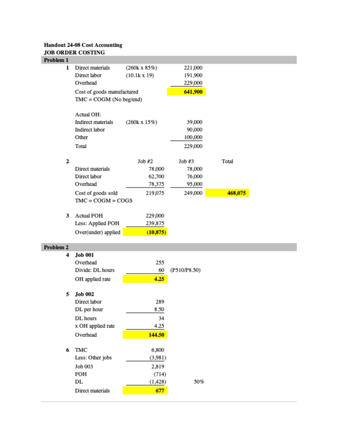 2408-Cost-Accounting - BS Accountancy - Studocu