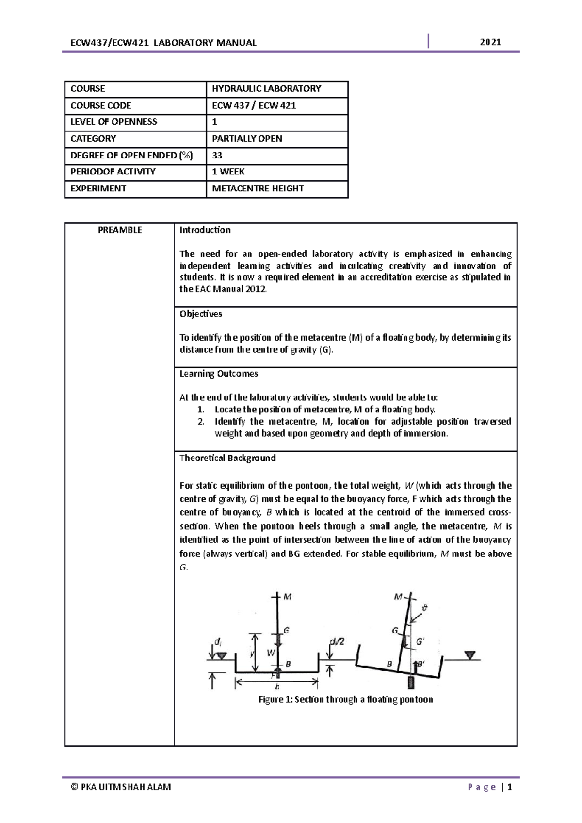 Metacentre Height - lab manual - Civil Engineering - UiTM - Studocu