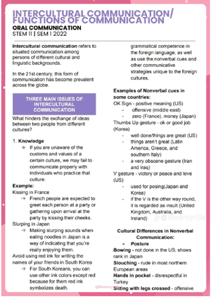 EAPP G11 Q1 M1 WK1 - Module for eapp - ENGLISH FOR ACADEMIC ...