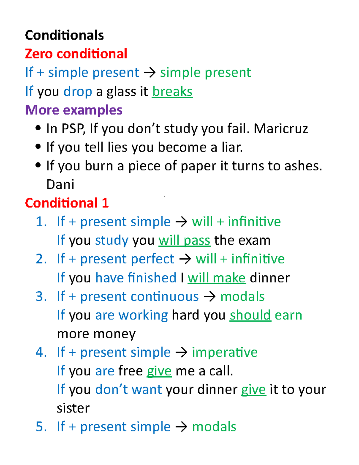 Conditionals - material de repaso para el uso de condicionles en ingles - Conditionals Zero ...