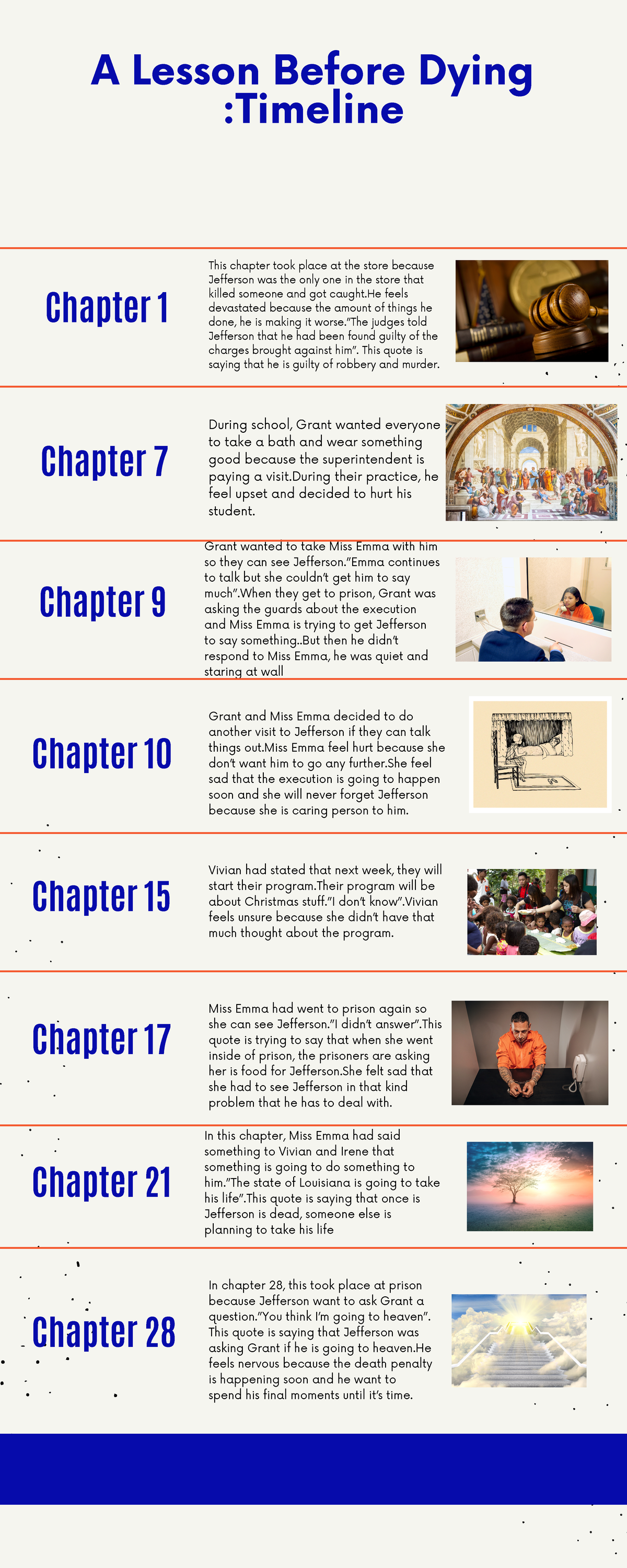 Timeline - hhhhh - A Lesson Before Dying :Timeline Grant wanted to take ...