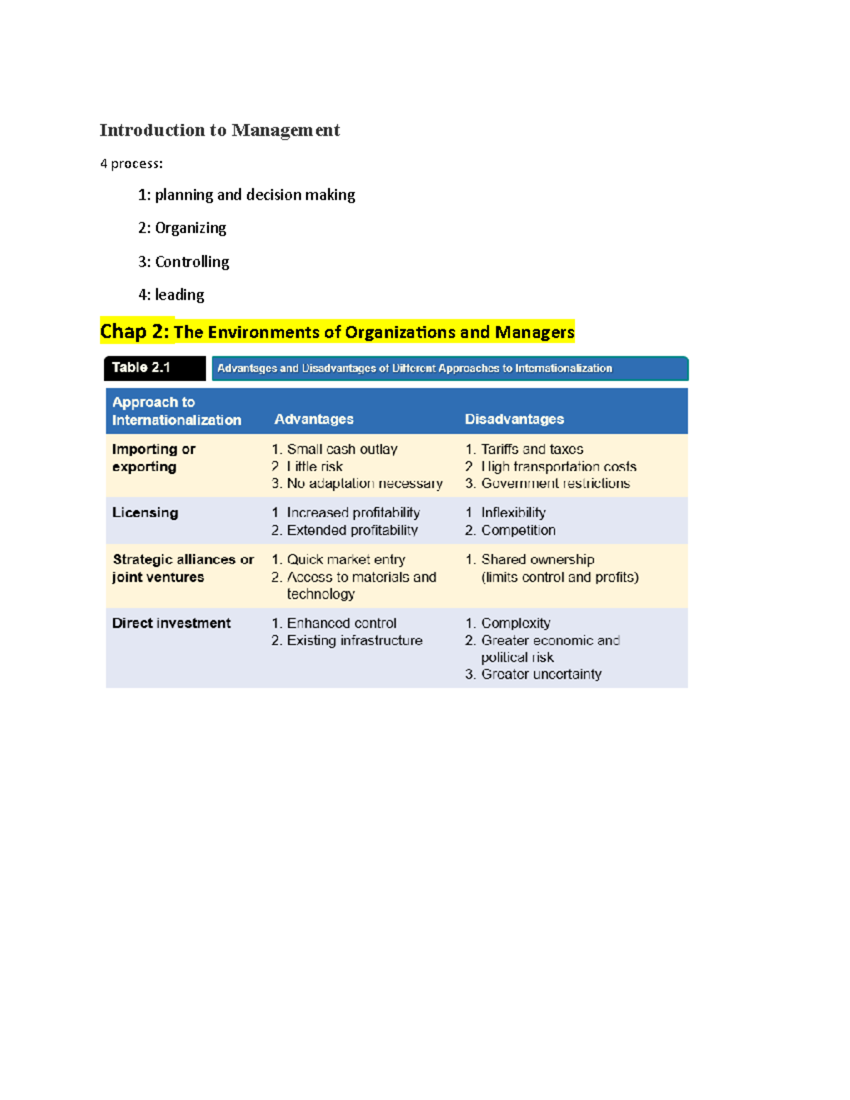 Introduction to Management - Studocu