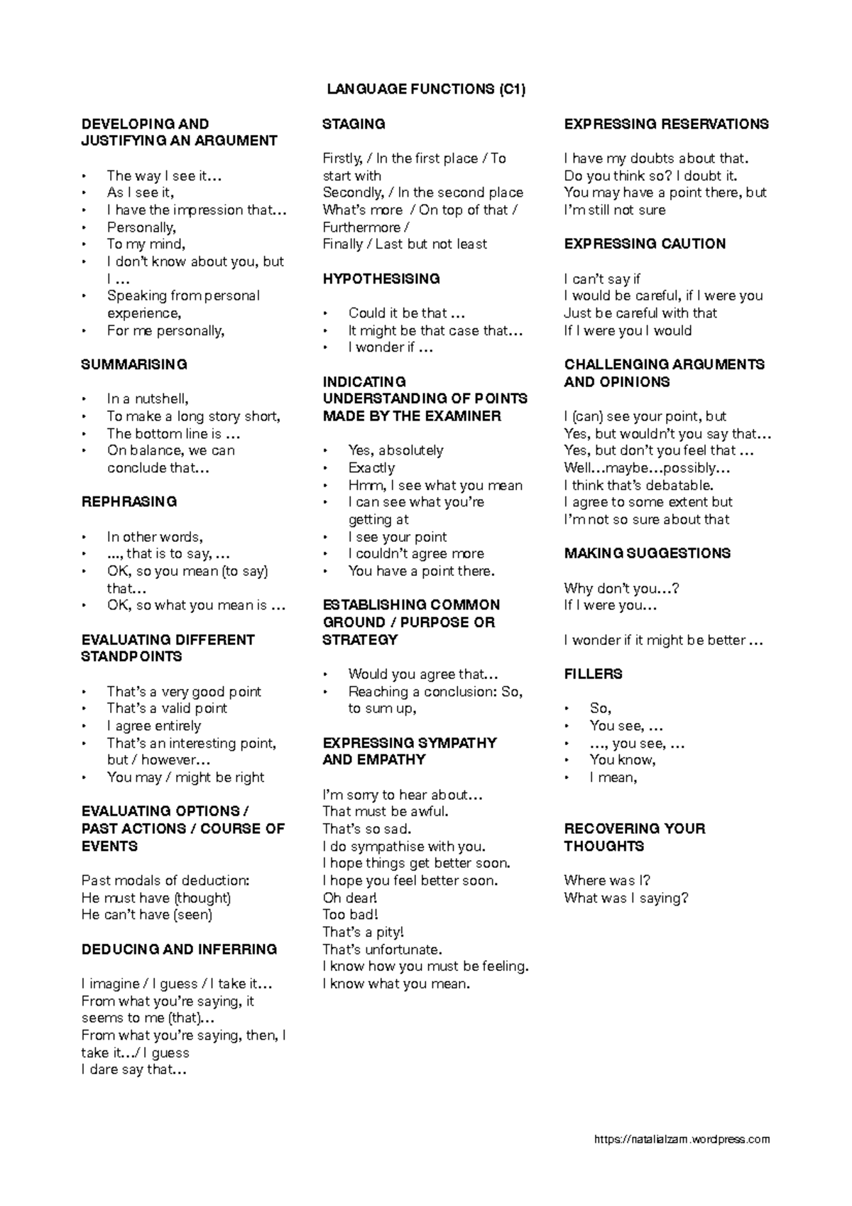 Language functions and expressions blog - LANGUAGE FUNCTIONS (C1 ...