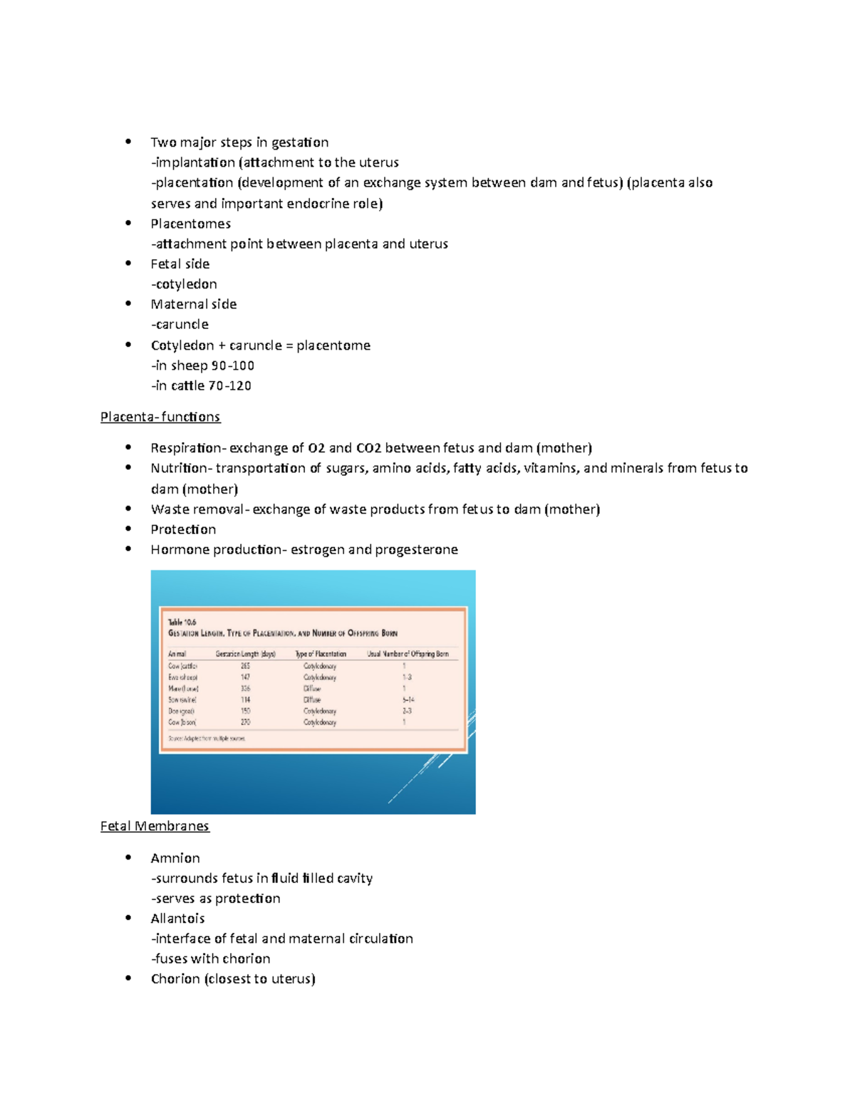Pregnancy 9-17 20-21 - Dr. Dove taught about placenta functions ...