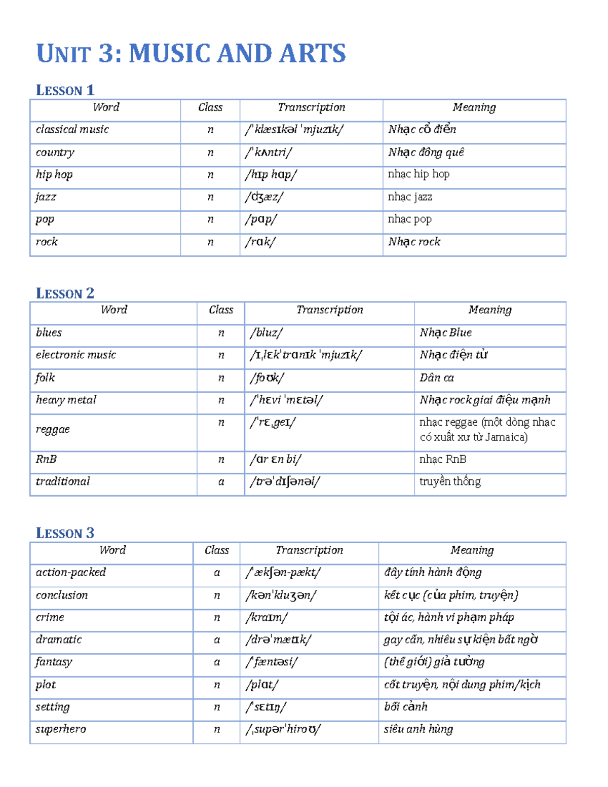 Từ vựng I learn Smart World 7 Unit 3 - UNIT 3: MUSIC AND ARTS LESSON 1 ...