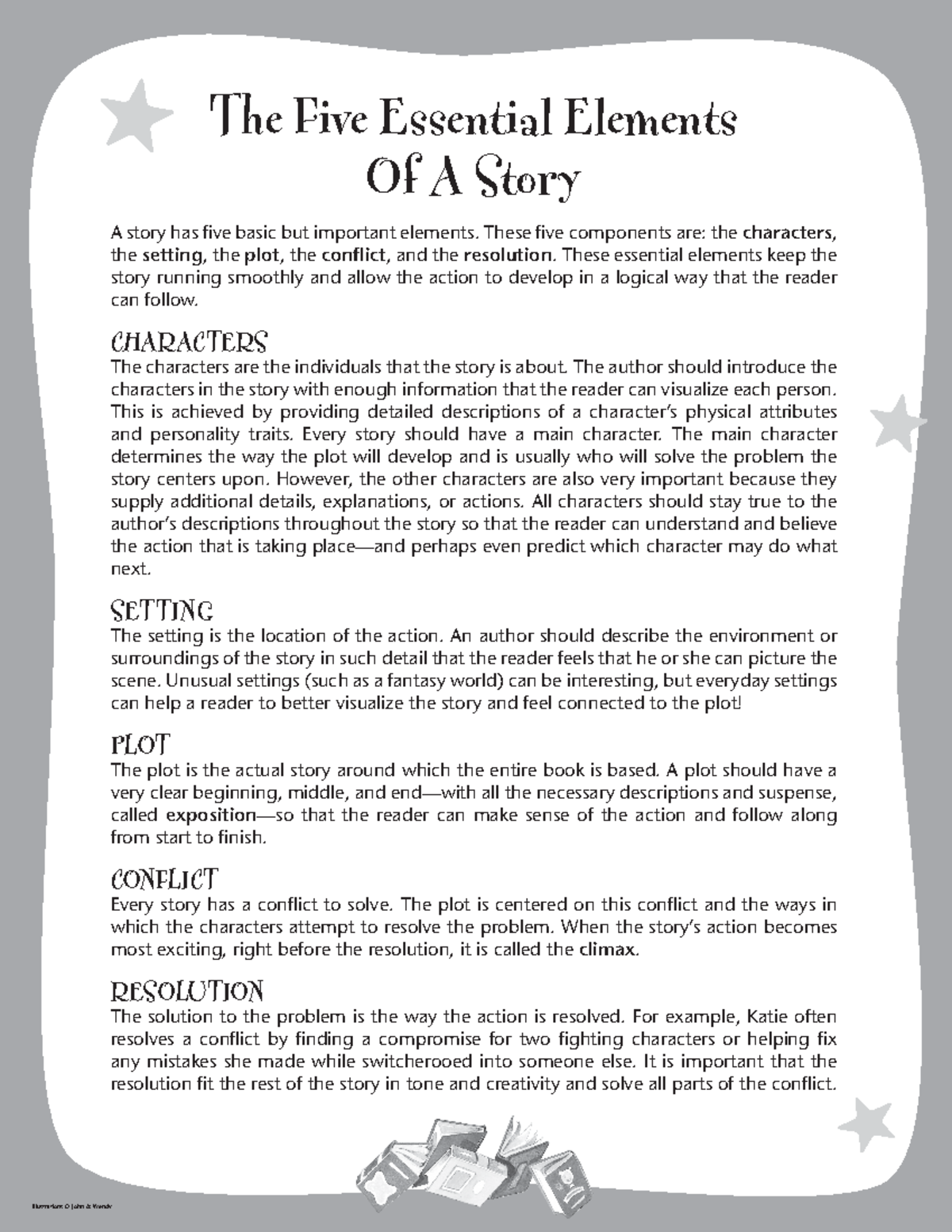 Five Essential Elements of Narrative 1150401 ef9decce 25cb6859149 ...