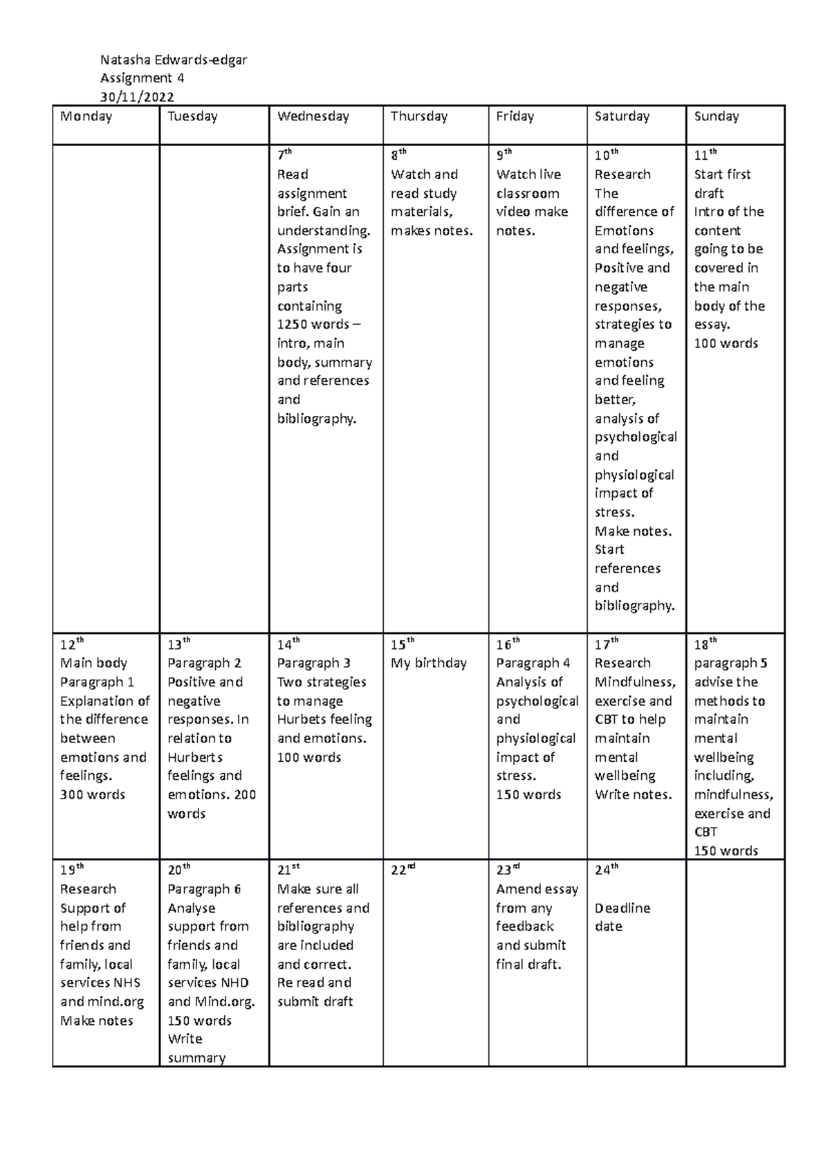 Assignment 3 30 - Natasha Edwards-edgar Assignment 4 30/11/ Monday ...