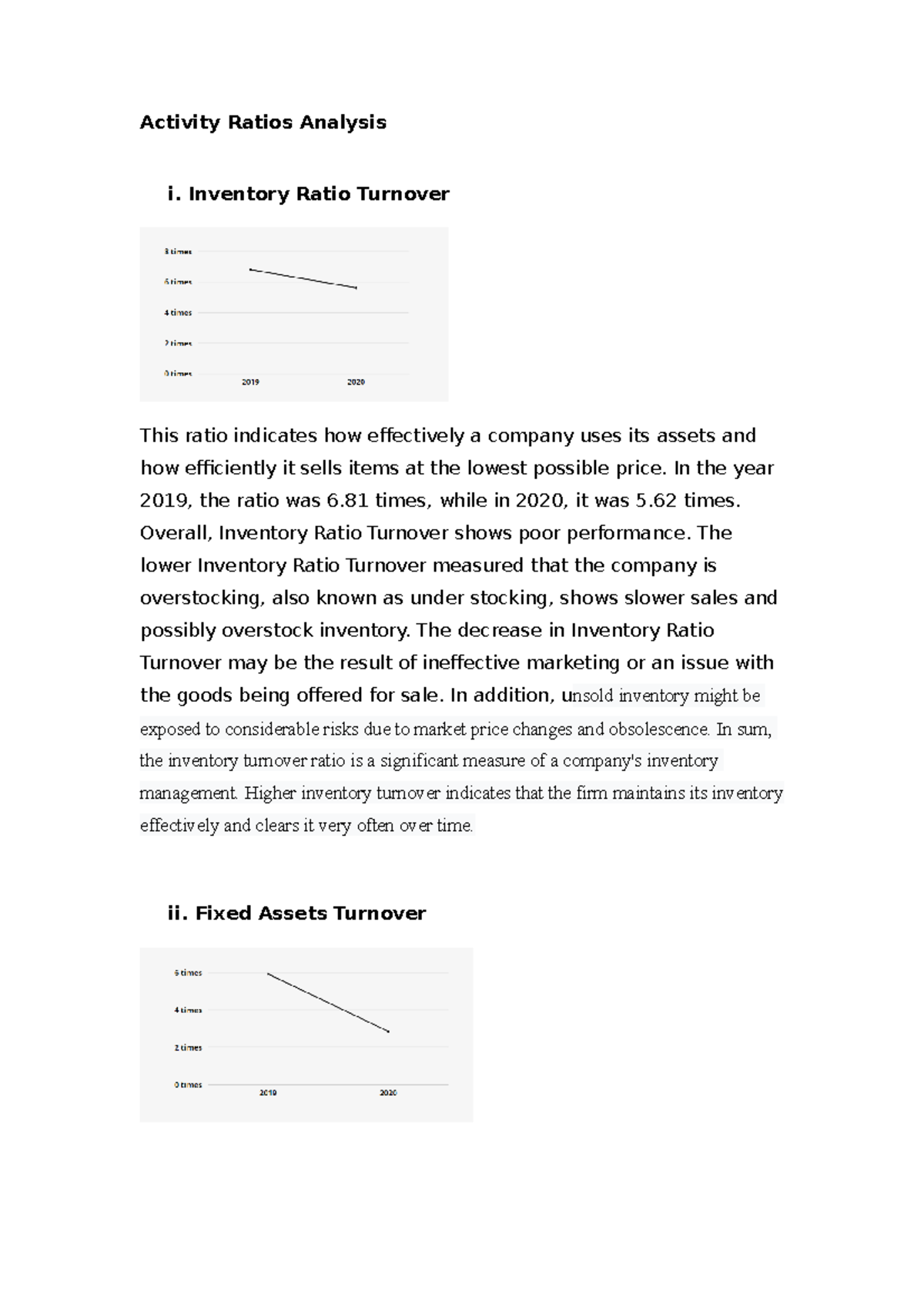Activity Ratios & Recommendation Zap - Activity Ratios Analysis i ...