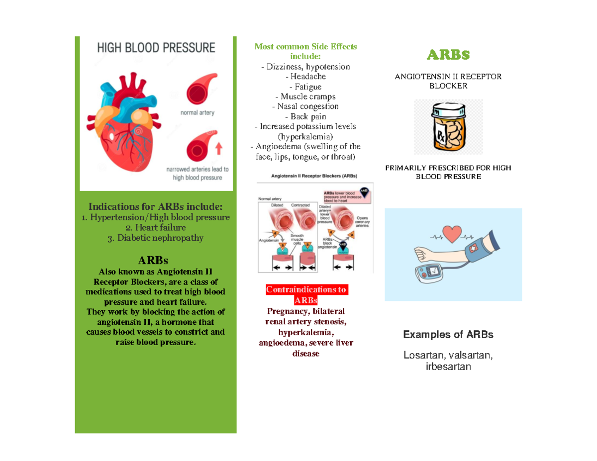 Trifold medication brochure ARBS - Indications for ARBs include: 1 ...