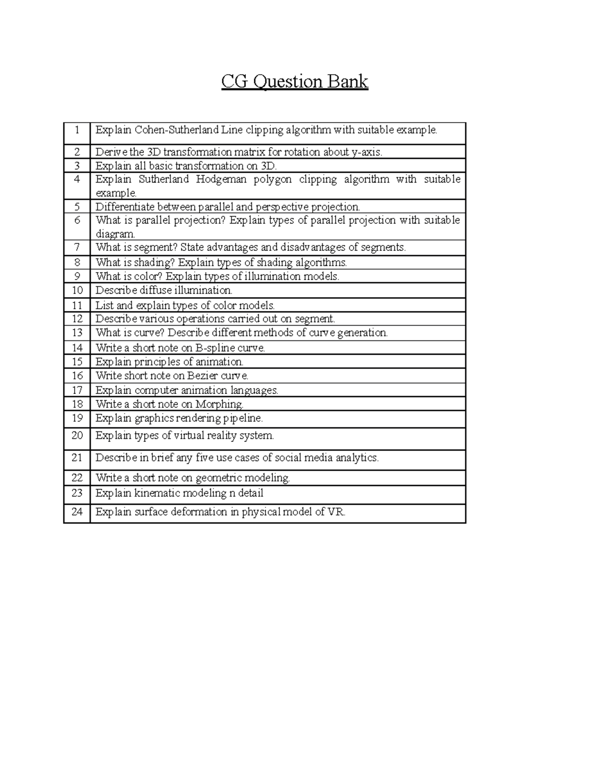 CG QB - CG Question Bank 1 Explain Cohen-Sutherland Line clipping algorithm with suitable ...
