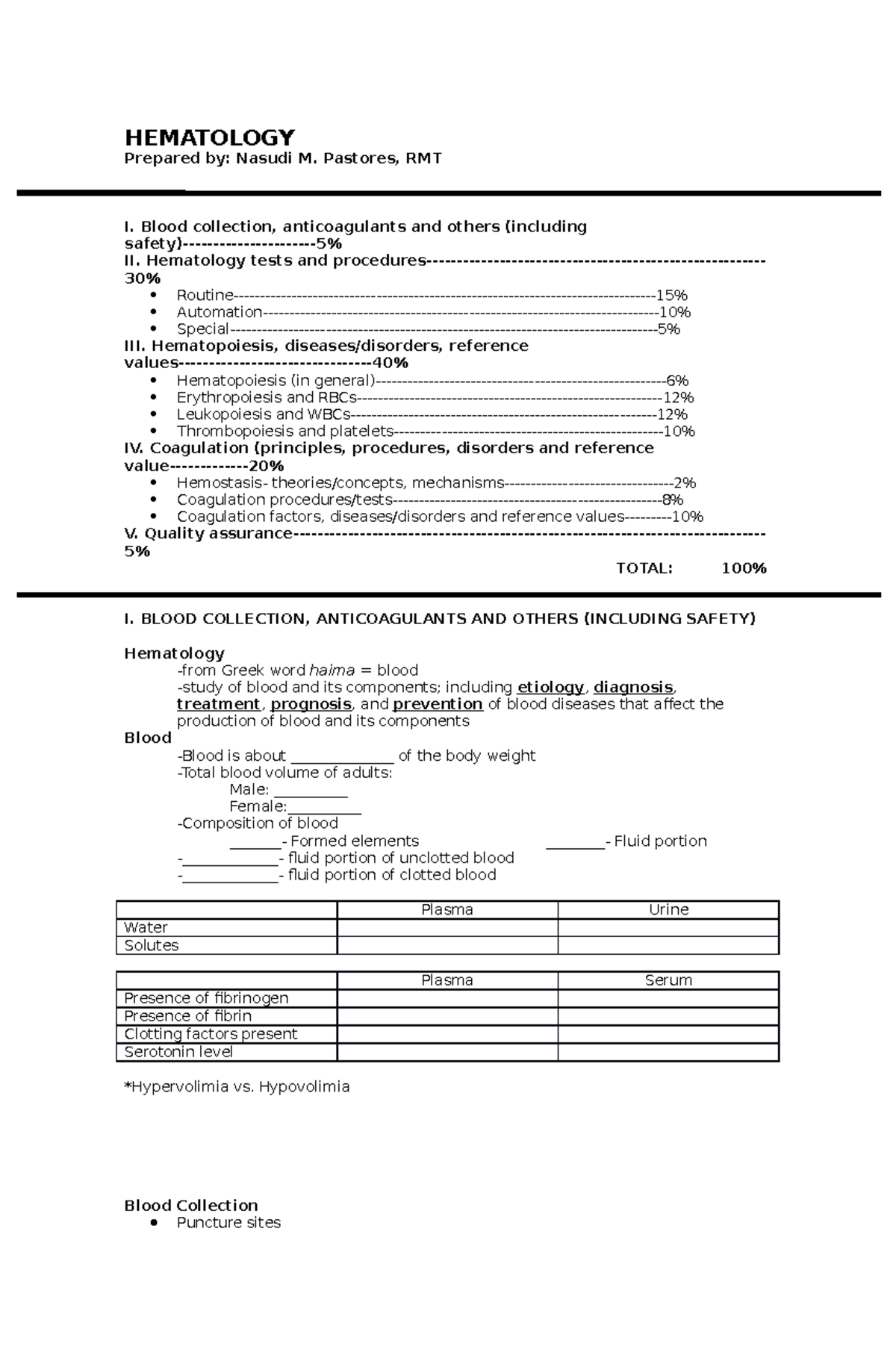 Hematology - HEMATOLOGY Prepared by: Nasudi M. Pastores, RMT I. Blood ...
