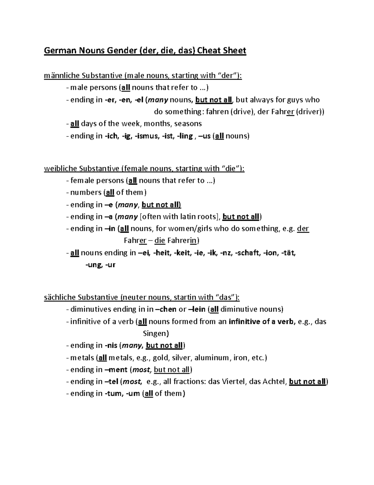 Nouns Cheat Sheet Practice - German Nouns Gender (der, die, das) Cheat ...