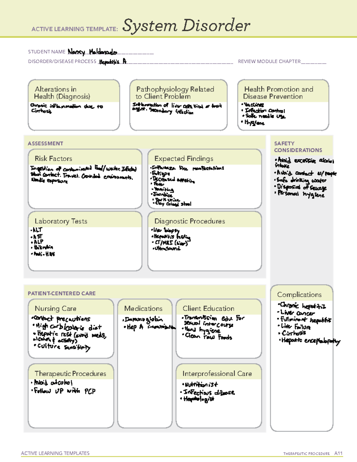 ALT System Disorder - ALTs - ACTIVE LEARNING TEMPLATES THERAPEUTIC ...