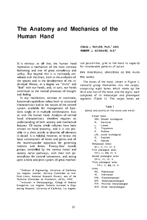 Basic Computing (608)a - Certificate in Basic Computing (608) Sample ...