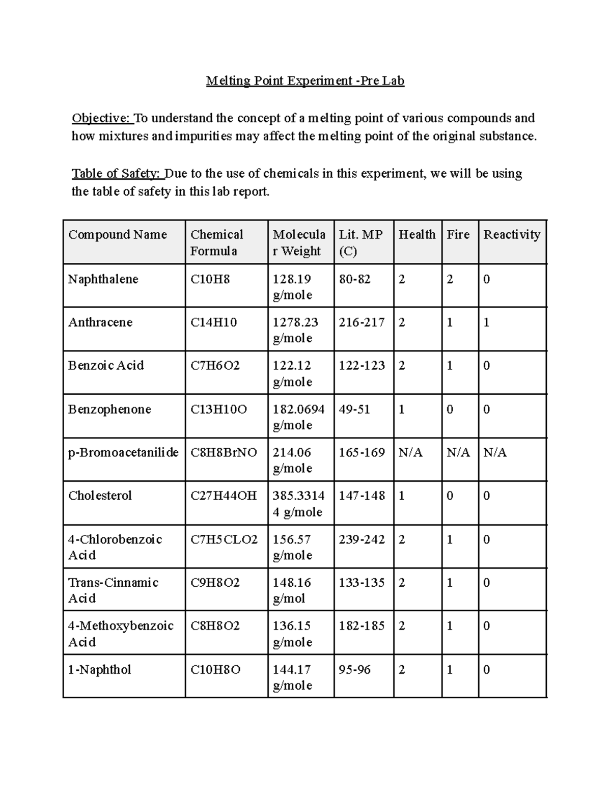 Melting Point Pre-Laboratory 1 - Hunter - Orgo 1 - Melting Point ...