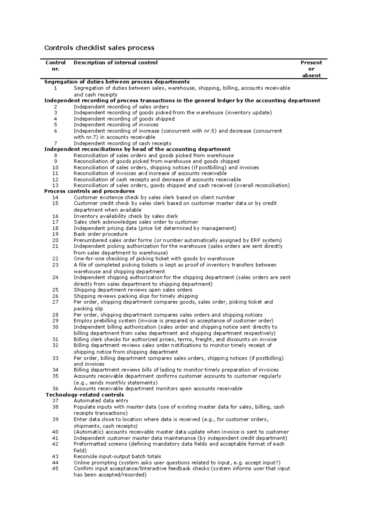 Controls checklist sales process - Controls checklist sales process ...