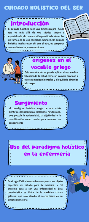 Linea del tiempo. Historia de enfermeria - Las primeras poblaciones de seres humanos eran ...