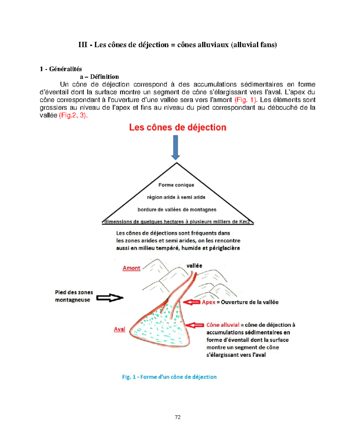 Cours sédimentologie 4 - III - Les cônes de déjection = cônes alluviaux ...