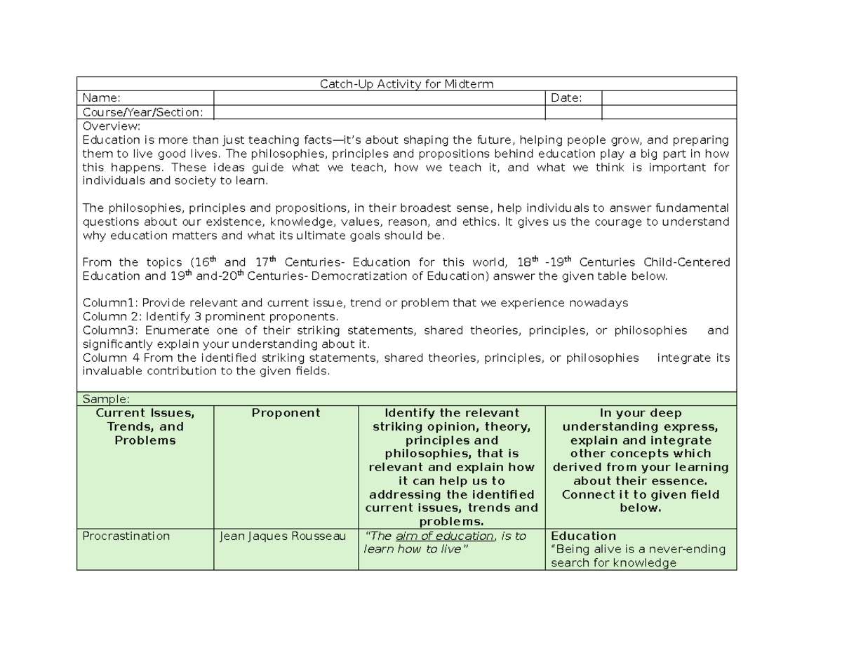 Catch up activity for FOED - Catch-Up Activity for Midterm Name: Date ...