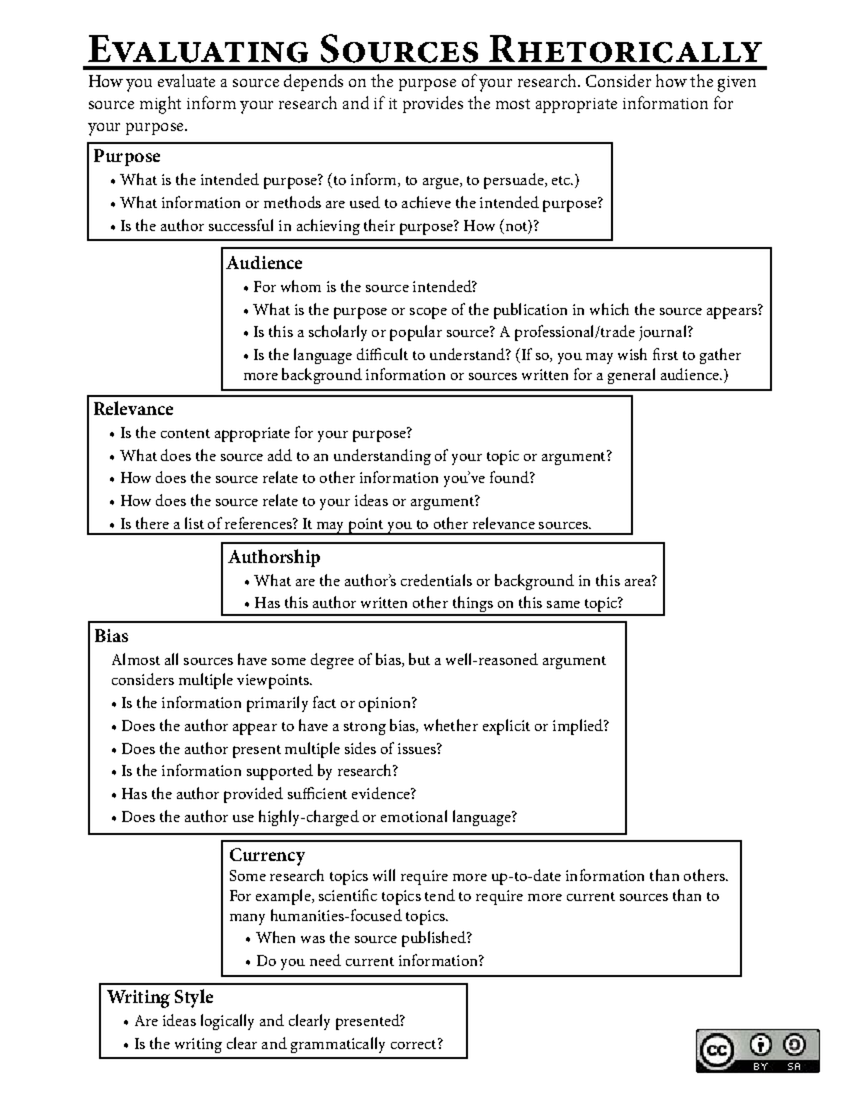 Evaluating Sources Rhetorically - E S R ####### How you evaluate a ...