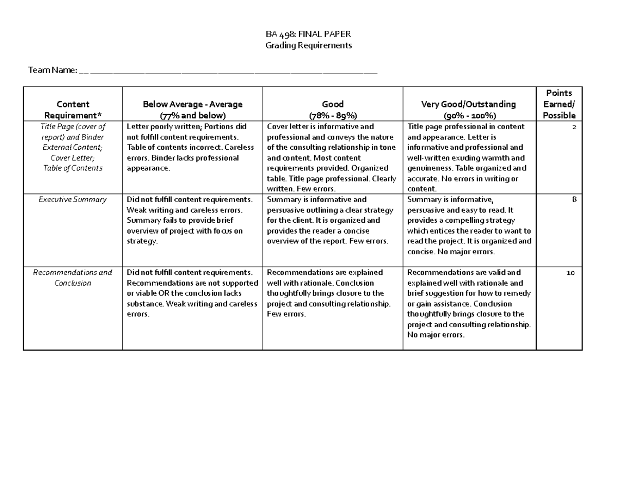 Final Project Evaluation Criteria 2022 - BA 498: FINAL PAPER Grading ...