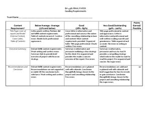 BA 216 - Professor Swaptik Notes - BA 216 Lesson 1 Types of Variables ...