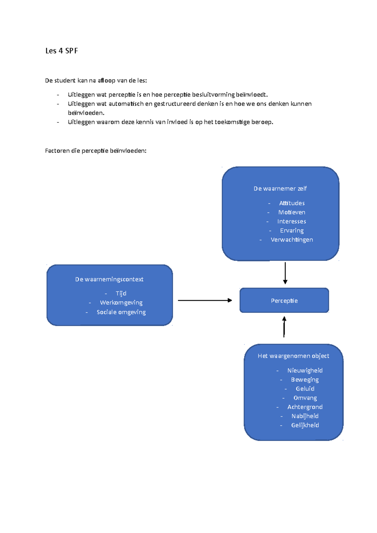 Les 4 SPF - Les 4 SPF - Les 4 SPF De student kan na afloop van de les ...