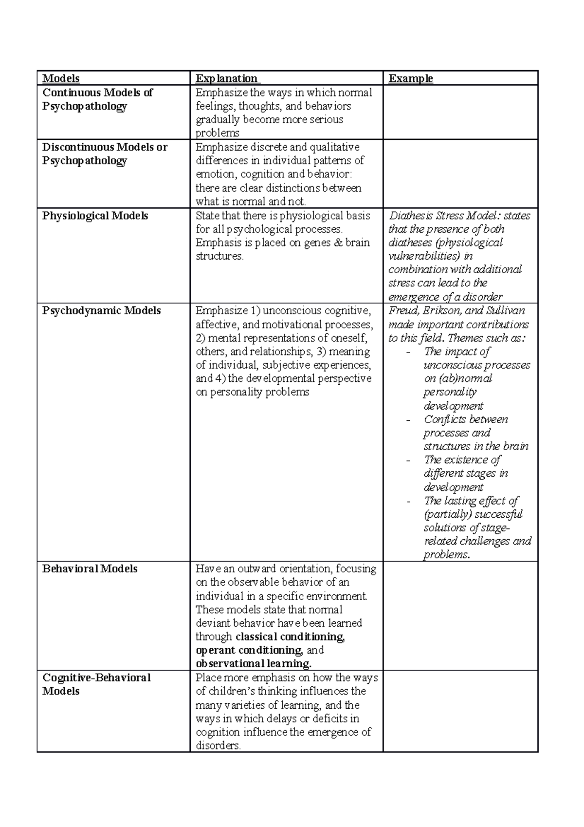 Models - Physiological Models State that there is physiological basis ...