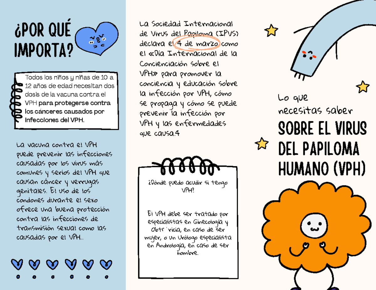 VPH triptico esquema pai - ¿Dónde puedo acudir si tengo VPH? El VPH ...