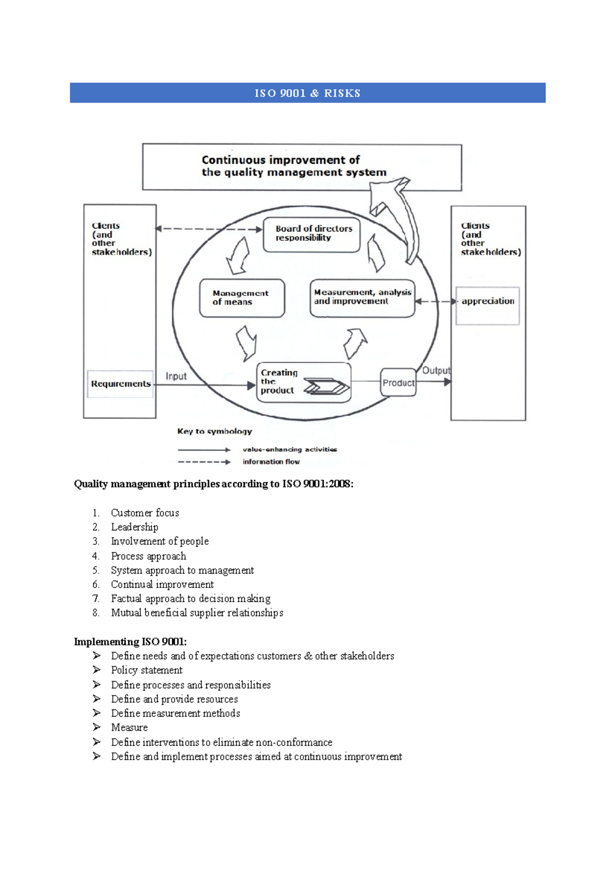 ISO 9001 & Risks - ISO 9001 RISKS Quality management principles ...