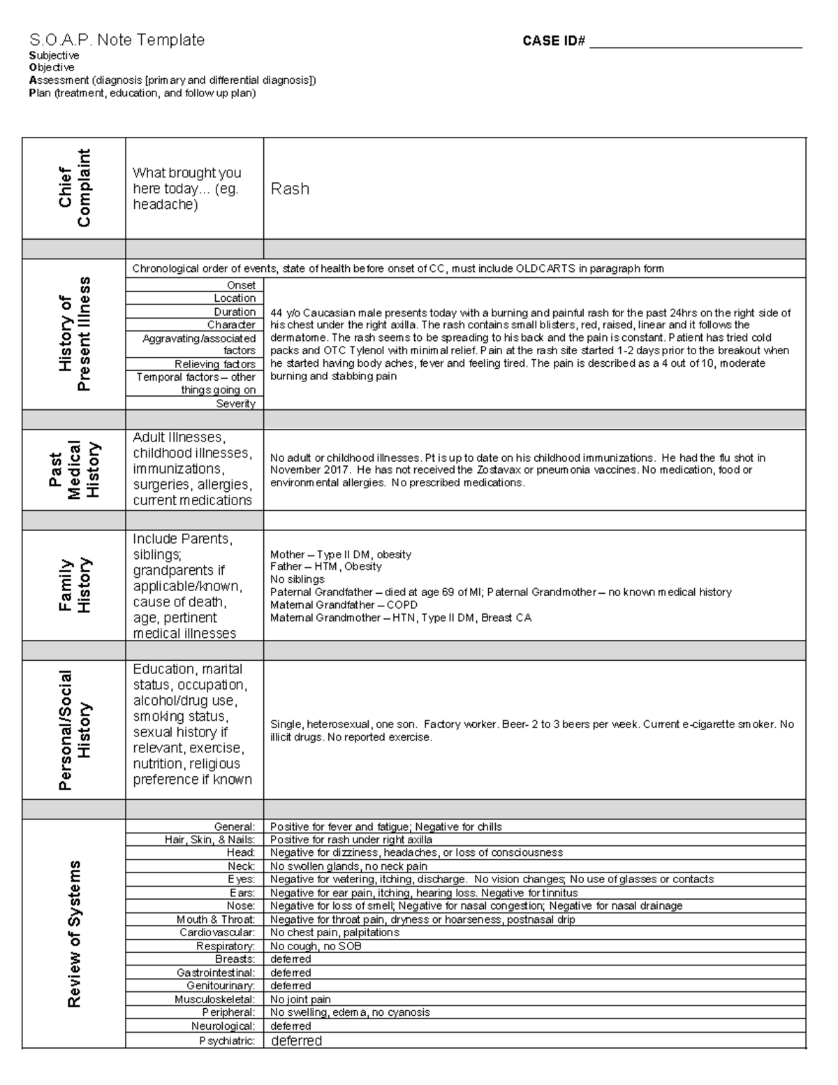SOAP Note Example-focused - S.O.A. Note Template CASE ID ...