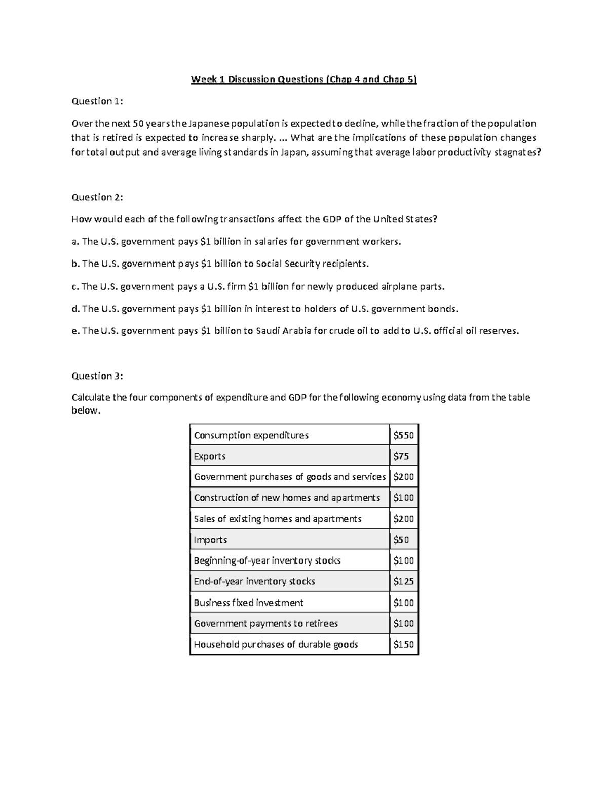 Week 1 Discussion Questions - Week 1 Discussion Questions (Chap 4 and ...