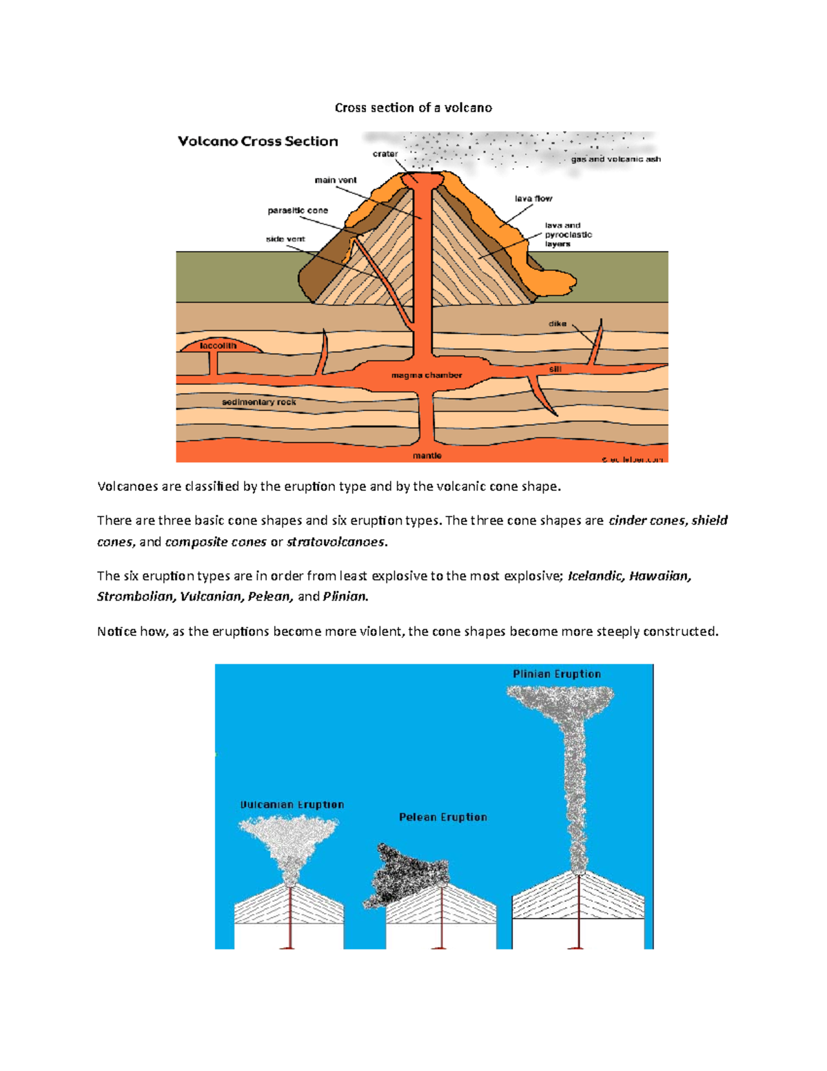Cross section of a volcano Notes - Cross section of a volcano Volcanoes ...