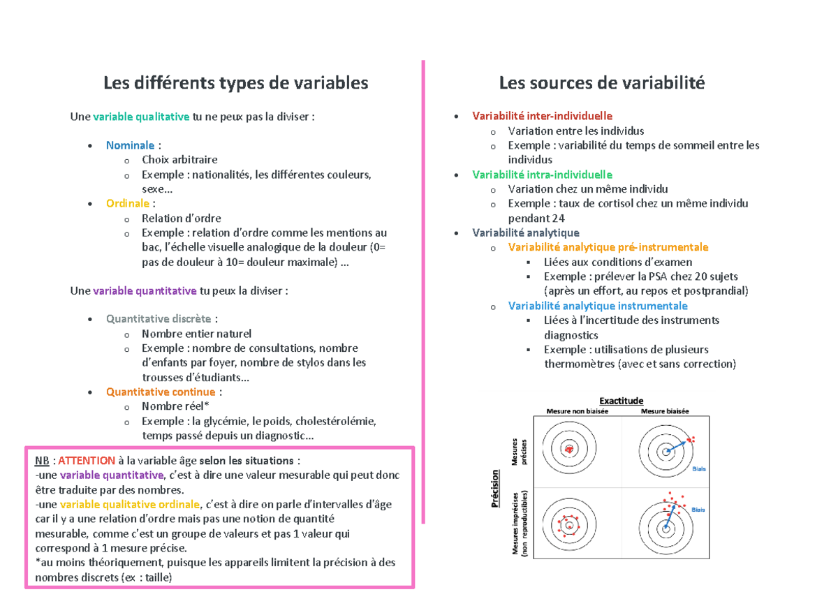 TAT variables al Ã©atoires - Les différents types de variables Une ...
