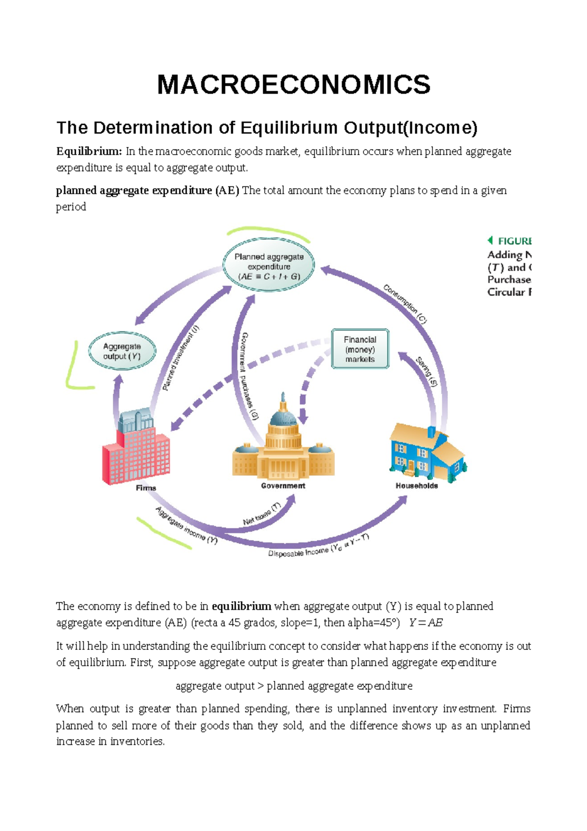 Macro - MACROECONOMICS The Determination of Equilibrium Output(Income ...