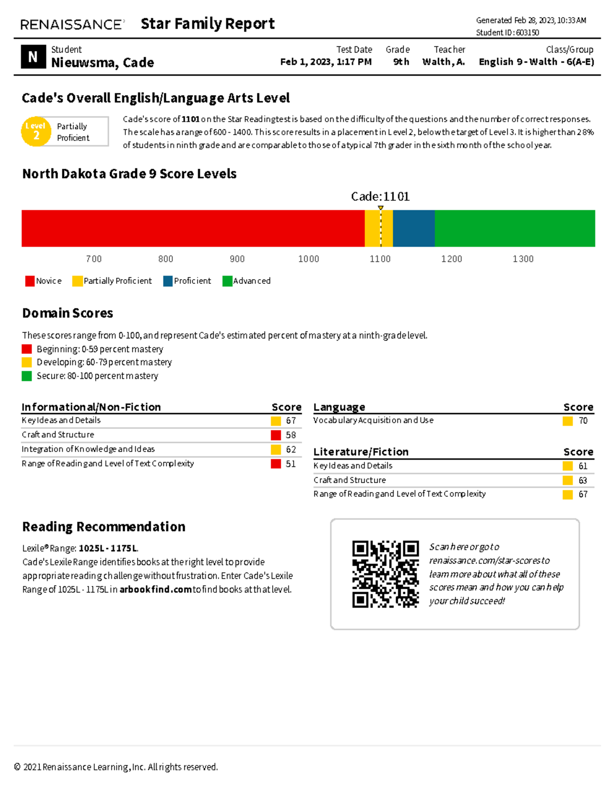 STAR Renaissance b409b8 - Partially Proficient G enerated Feb 28, 2023 ...