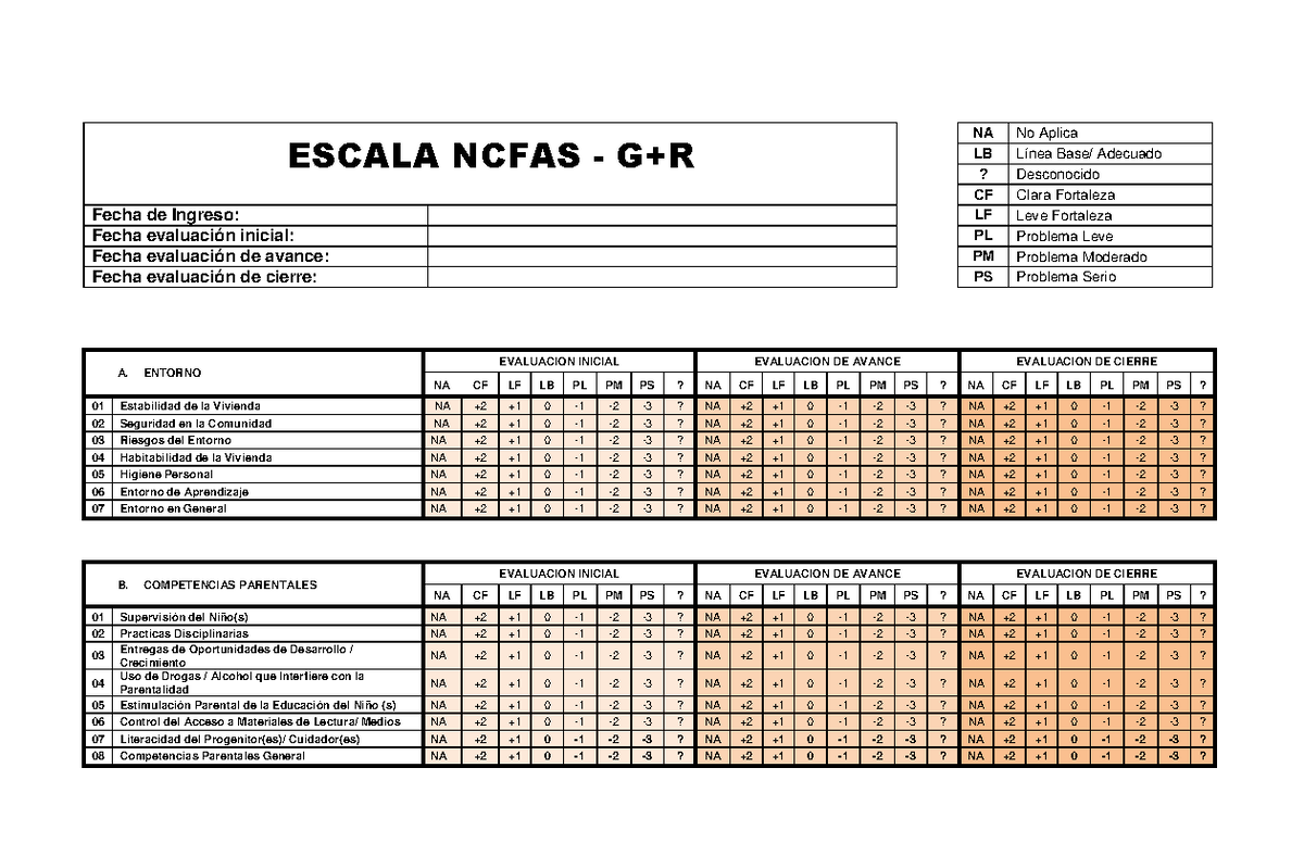2. Operacionalizacion Ncfas G+R Iceph - ESCALA NCFAS - G+R NA No Aplica ...