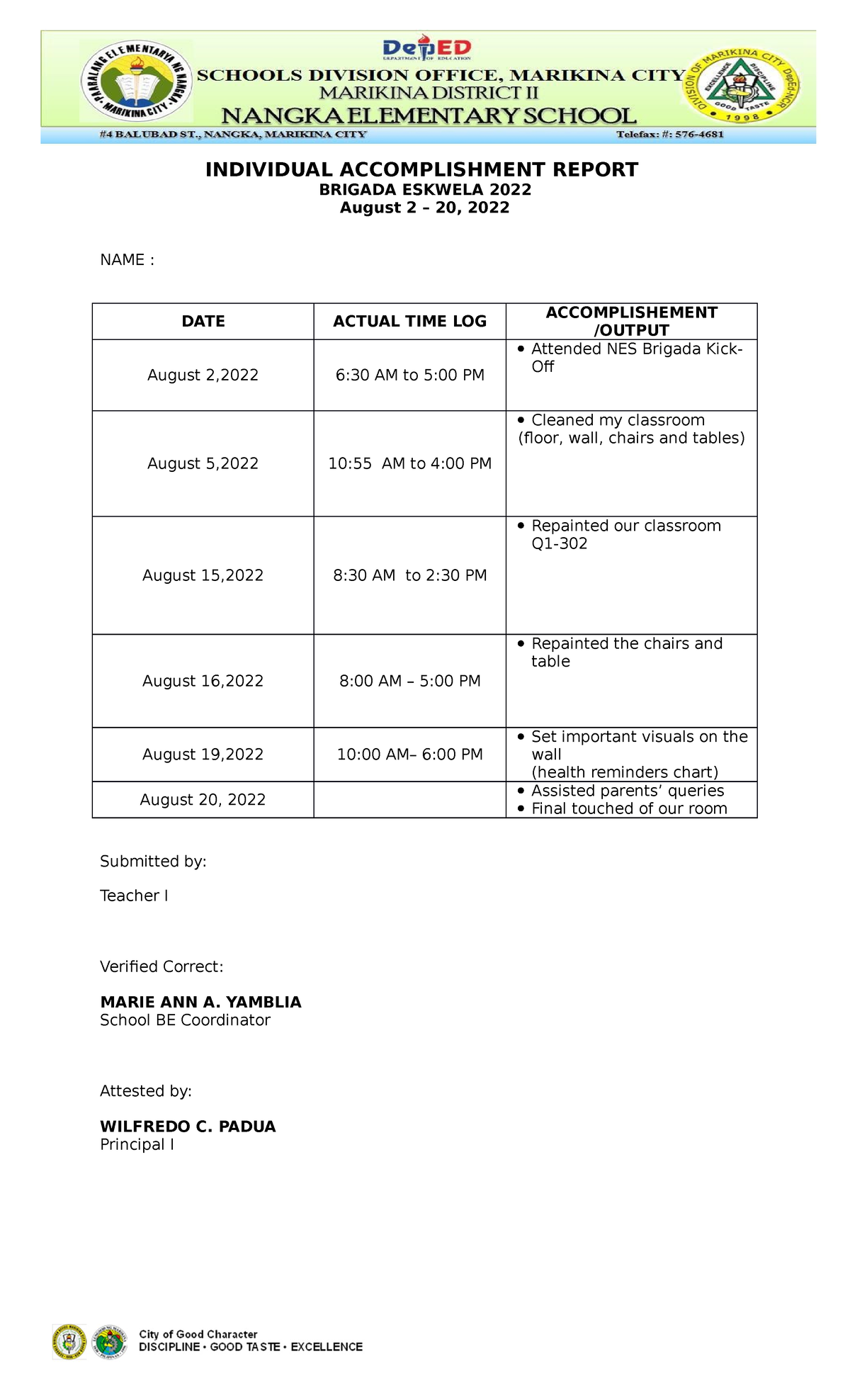 TOT ED Accomplishment Report FOR Total ED - INDIVIDUAL ACCOMPLISHMENT ...