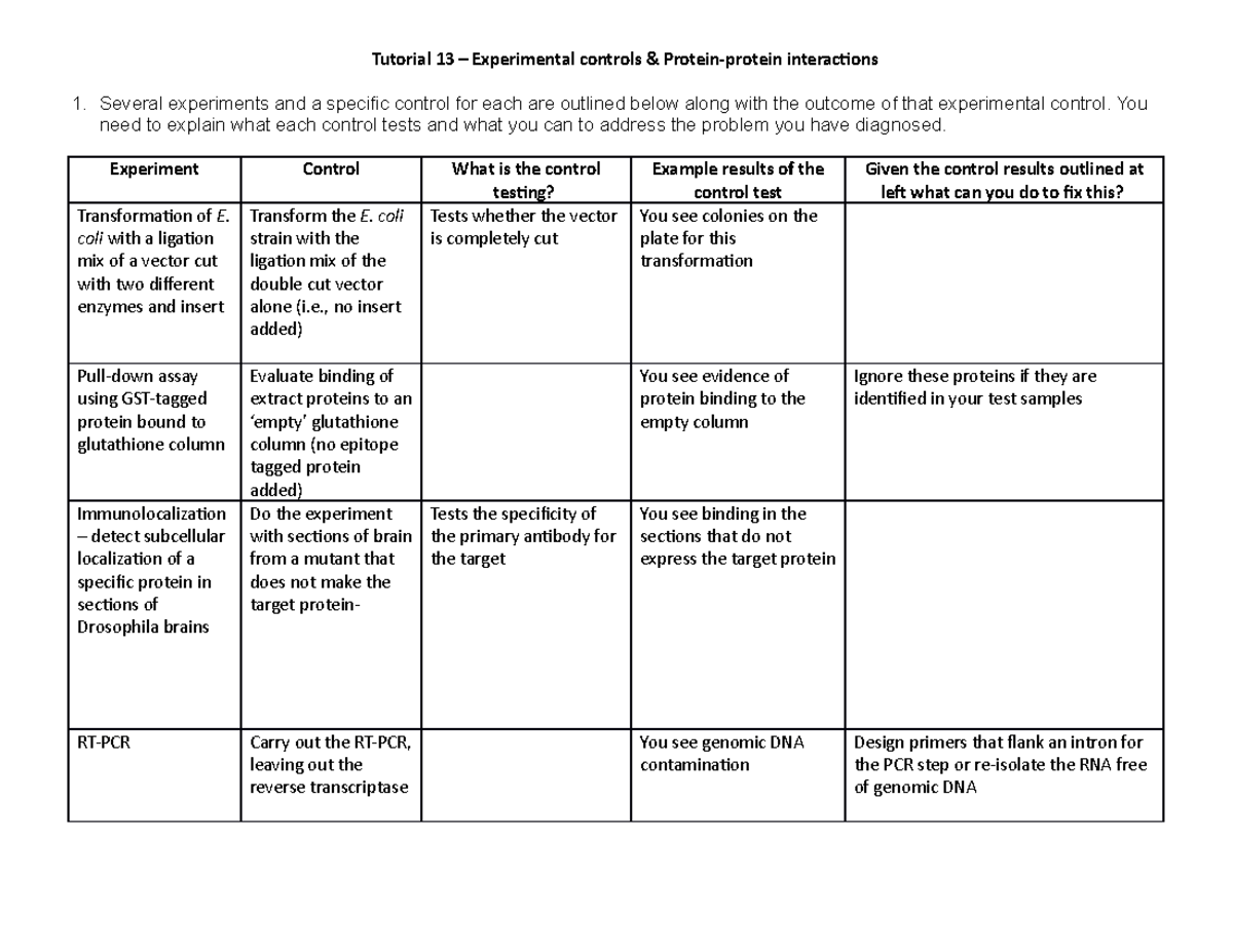 Tutorial 13 Worksheet final - Tutorial 13 – Experimental controls ...