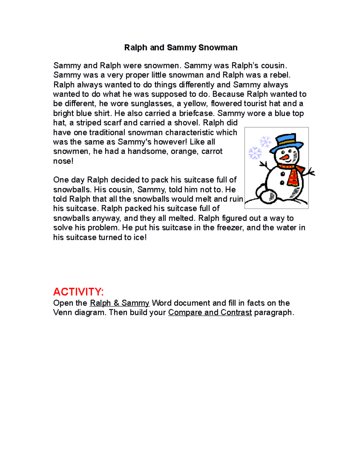 Ralph Sammy Snowman - It's about the boys - Ralph and Sammy Snowman ...