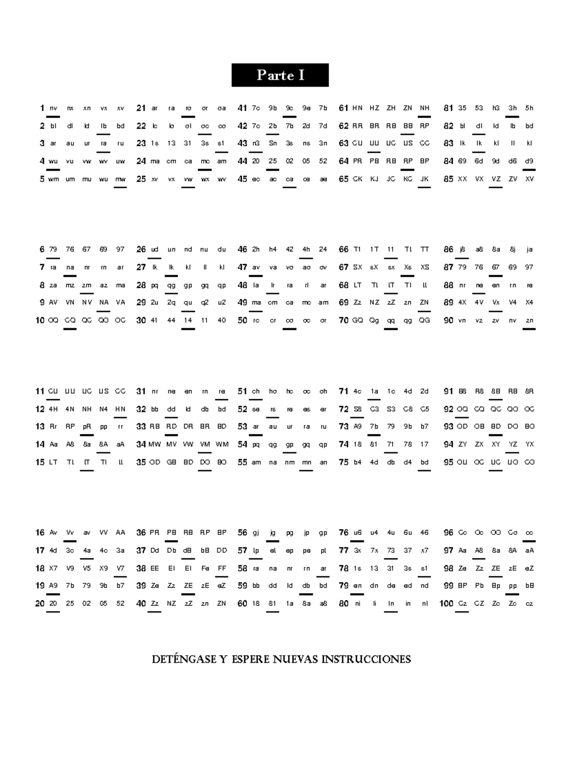 Parte I - 1 nv nx xn vx xv 21 ar ra ro or oa 41 7c 9b 9c 9e 7b 61 HN HZ ...