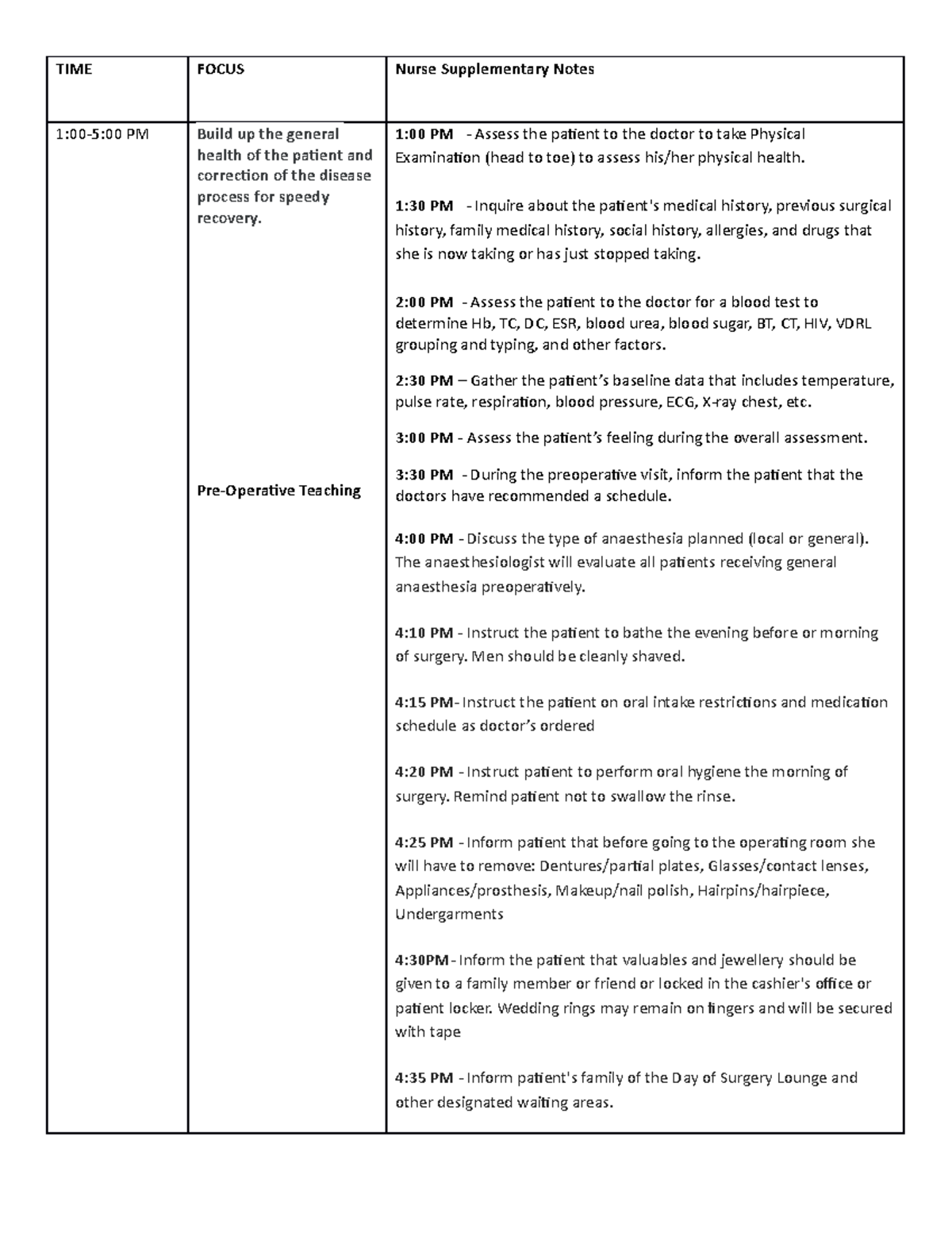Nurses Note ... - TIME FOCUS Nurse Supplementary Notes 1:00-5:00 PM ...