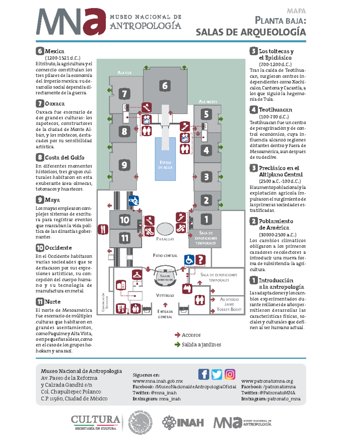 Mapa MNA mediacarta espanol - PLANTA BAJA: SALAS DE ARQUEOLOGÍA MAPA ...